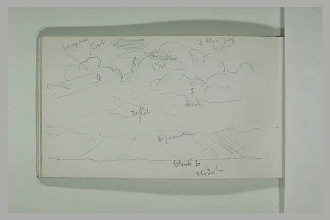 Esquisse de nuages sur la mer - Emile René Ménard | Musée d'Orsay