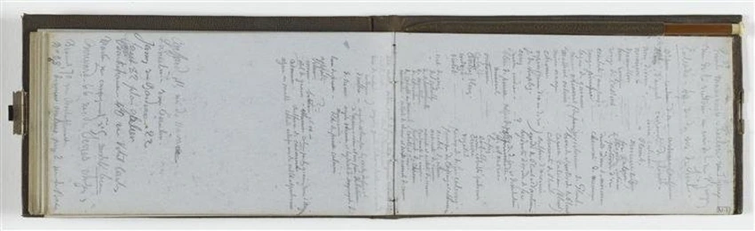 Annotations manuscrites - William Bouguereau | Musée d'Orsay