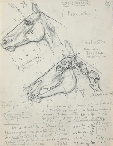 Têtes de cheval - Eugène Grasset | Musée d'Orsay