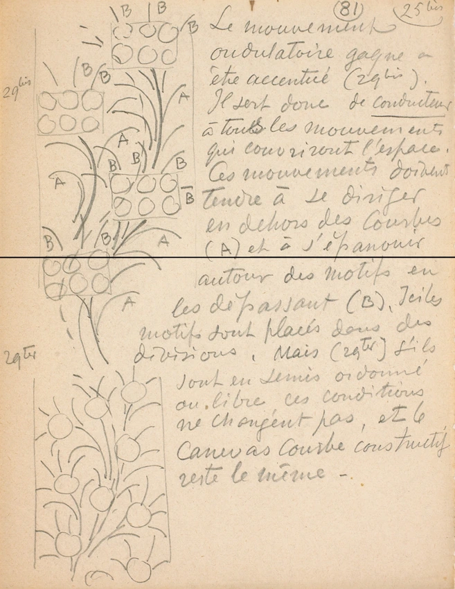 Schéma de composition florale pour des rinceaux et frises - Eugène ...