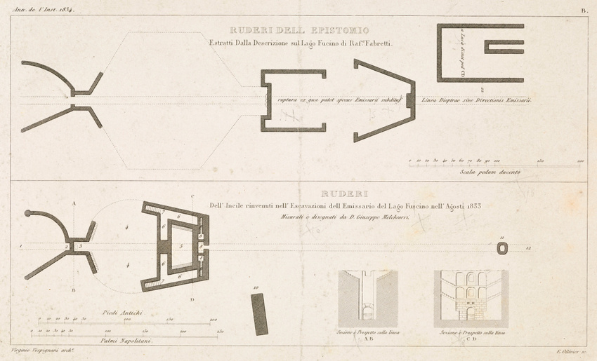 L'Emissaire du lac Fucin, vue générale, relevé et coupe - Anonyme ...