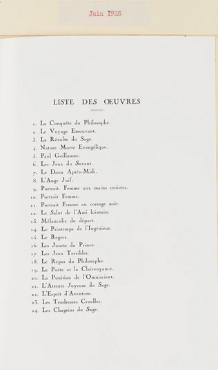 Chirico - Albert C. Barnes | Musée de l'Orangerie