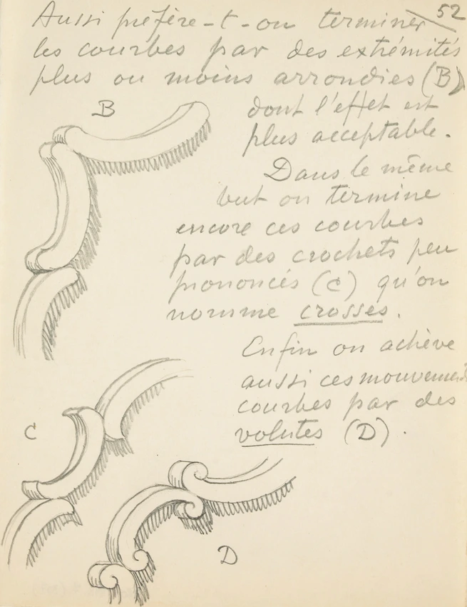 Courbes juxtaposées - Eugène Grasset | Musée d'Orsay