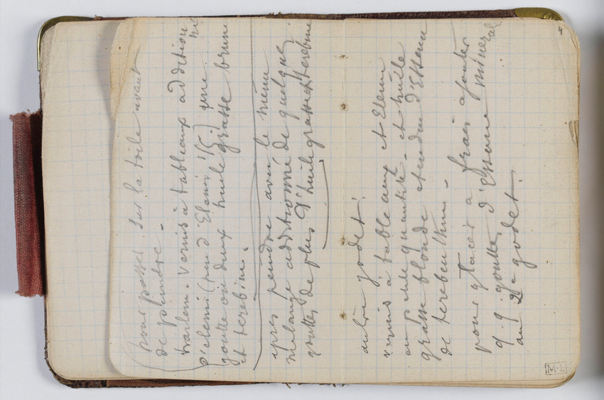 Annotation manuscrites - William Bouguereau | Musée d'Orsay