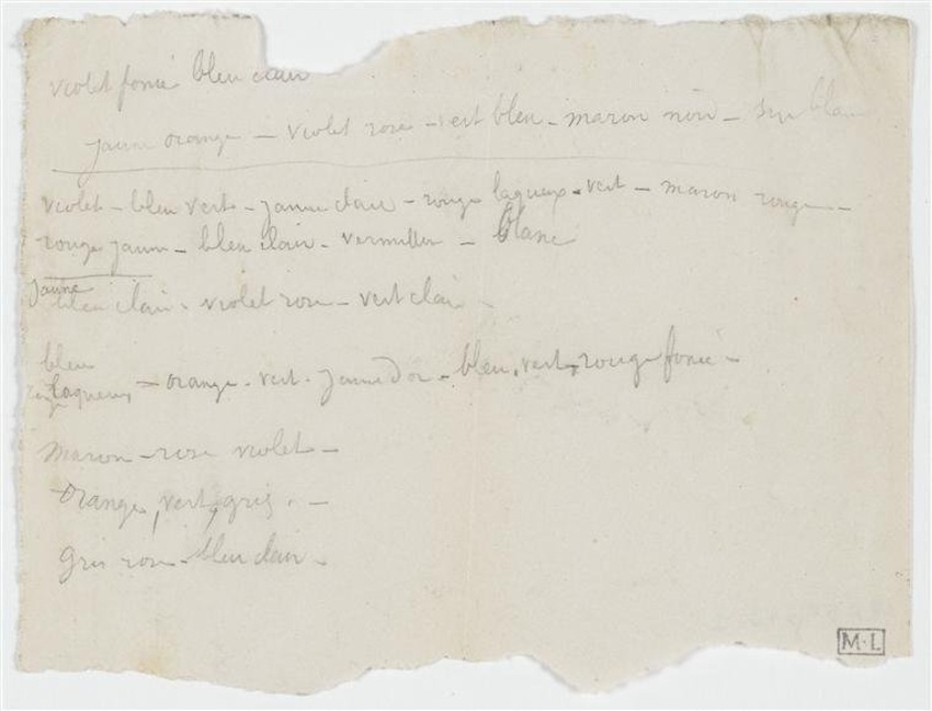 Annotations manuscrites de couleurs - William Bouguereau | Musée d'Orsay