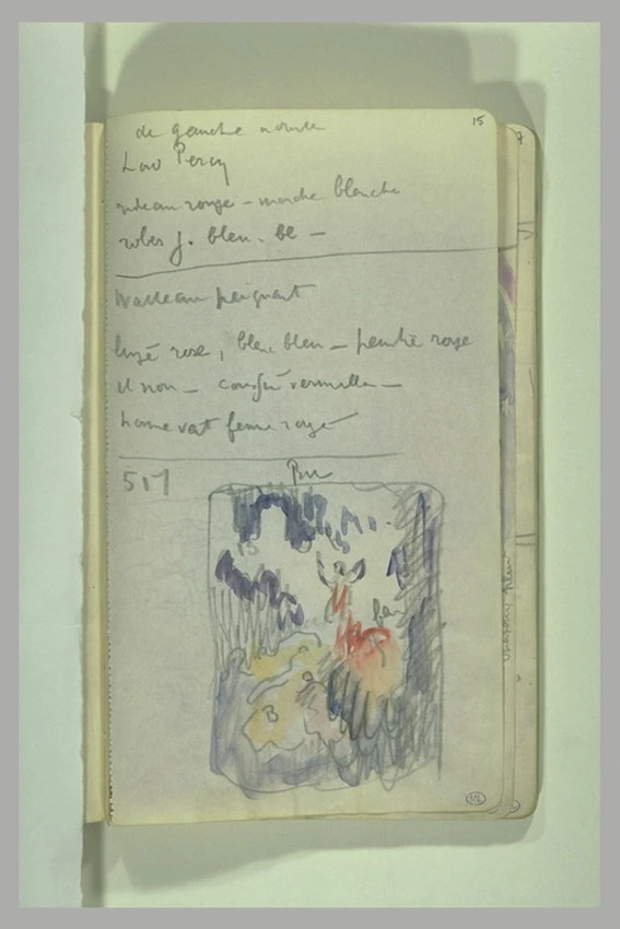 Annotations manuscrites ; composition dans un encadrement - Paul Signac ...