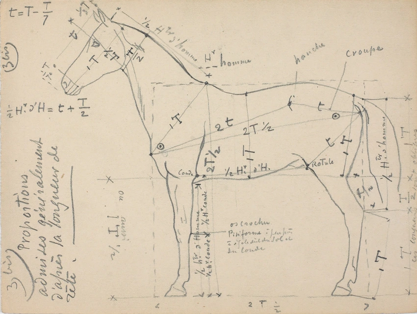 Etude de cheval - Eugène Grasset | Musée d'Orsay