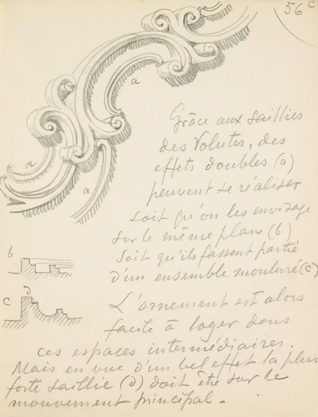 Volutes et moulures - Eugène Grasset | Musée d'Orsay