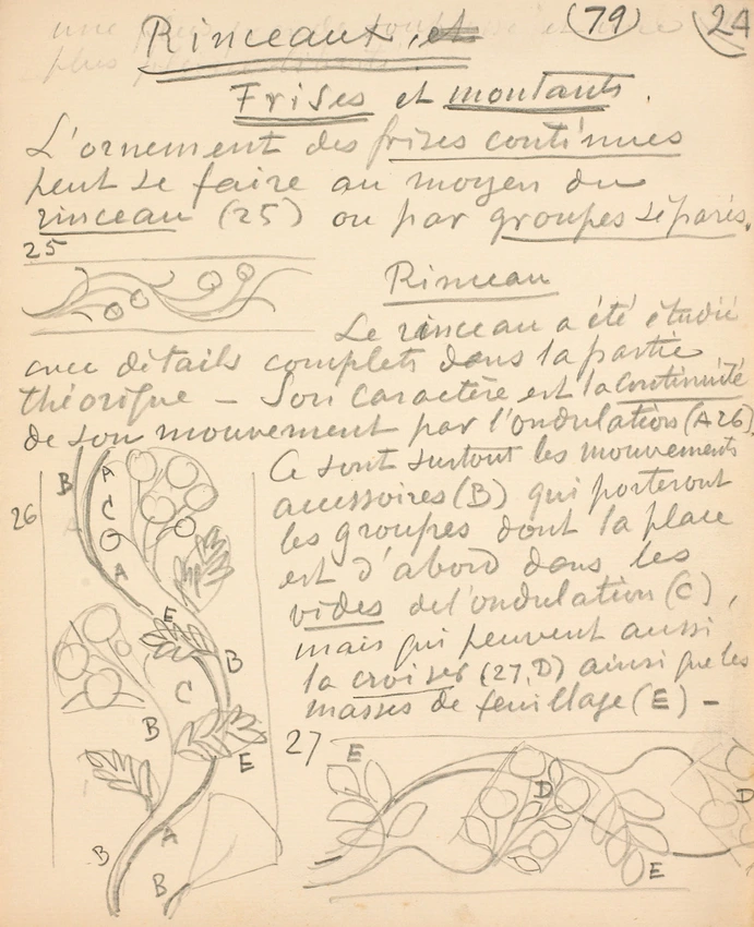Schéma de composition florale pour des rinceaux et frises - Eugène ...