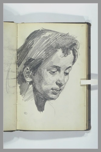 Portrait - Adolf von Menzel | Musée d'Orsay