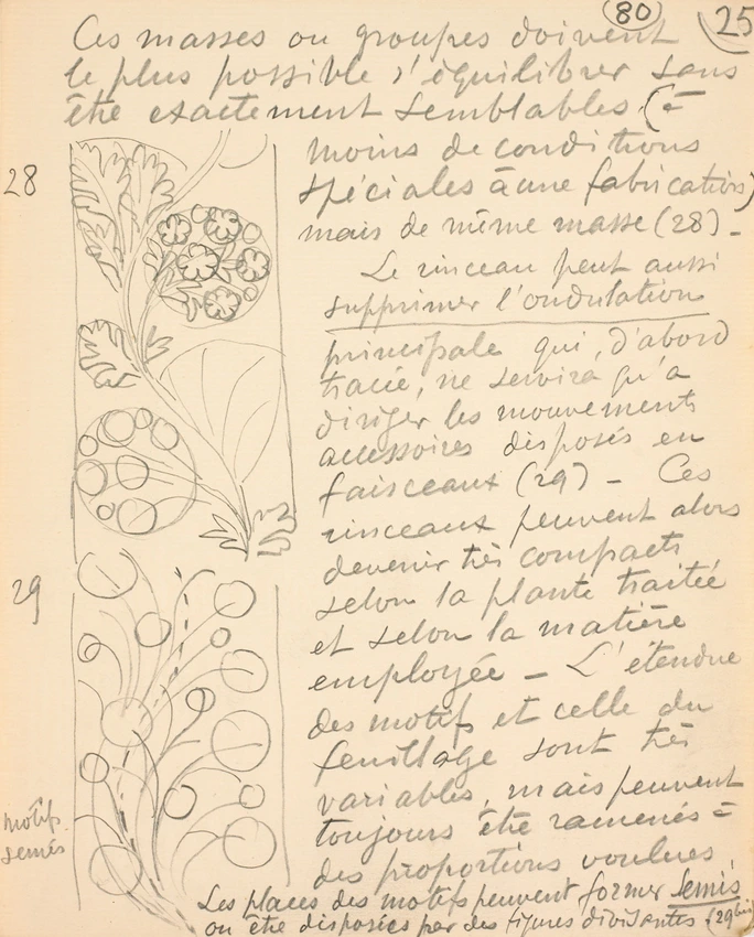 Schéma de composition florale pour des rinceaux et frises - Eugène ...
