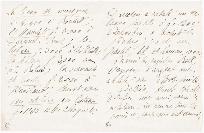 Lettre autographe signée de Théodore Duret à Claude Monet - Théodore ...