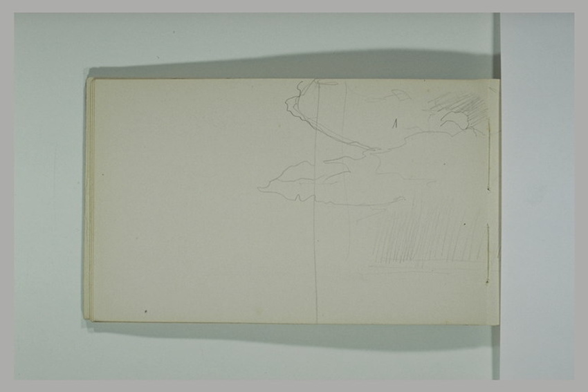 Effets de nuages et pluie sur la mer - Emile René Ménard | Musée d'Orsay