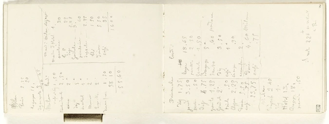 Annotations manuscrites - Jean Hugues | Musée d'Orsay