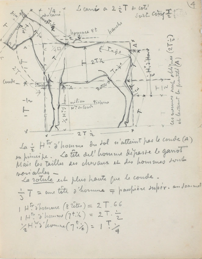 Etude de cheval - Eugène Grasset | Musée d'Orsay