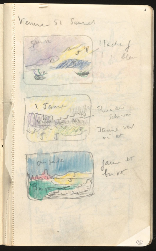 Annotations manuscrites et chiffrées - Paul Signac | Musée d'Orsay