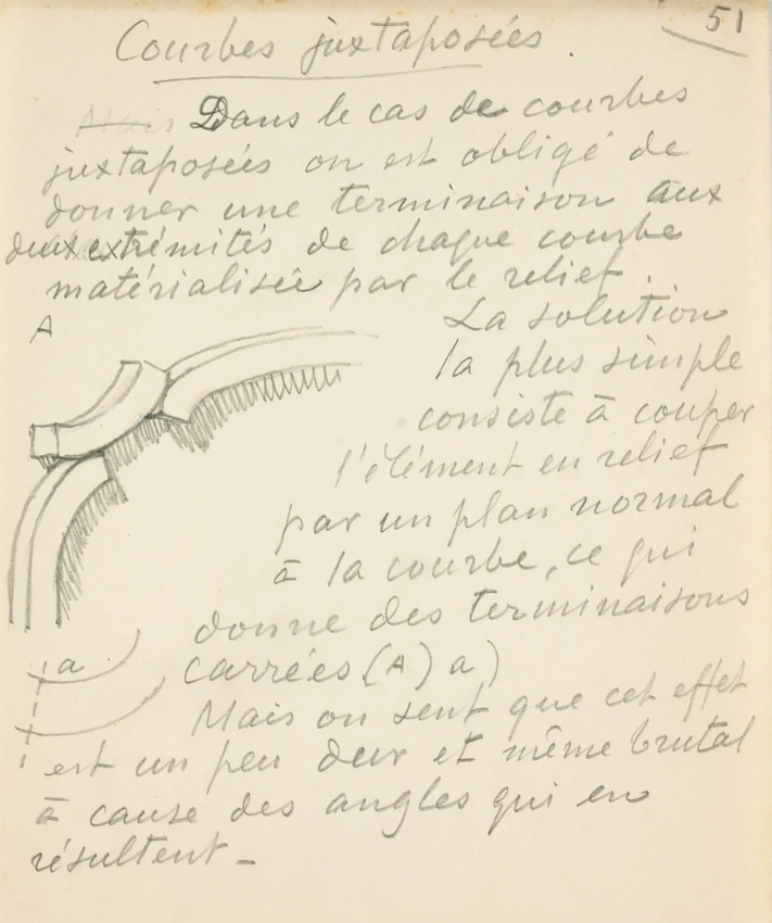 Courbes juxtaposées - Eugène Grasset | Musée d'Orsay