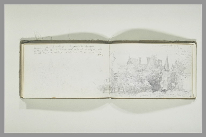 Annotations manuscrites ; croquis - Charles Giron | Musée d'Orsay
