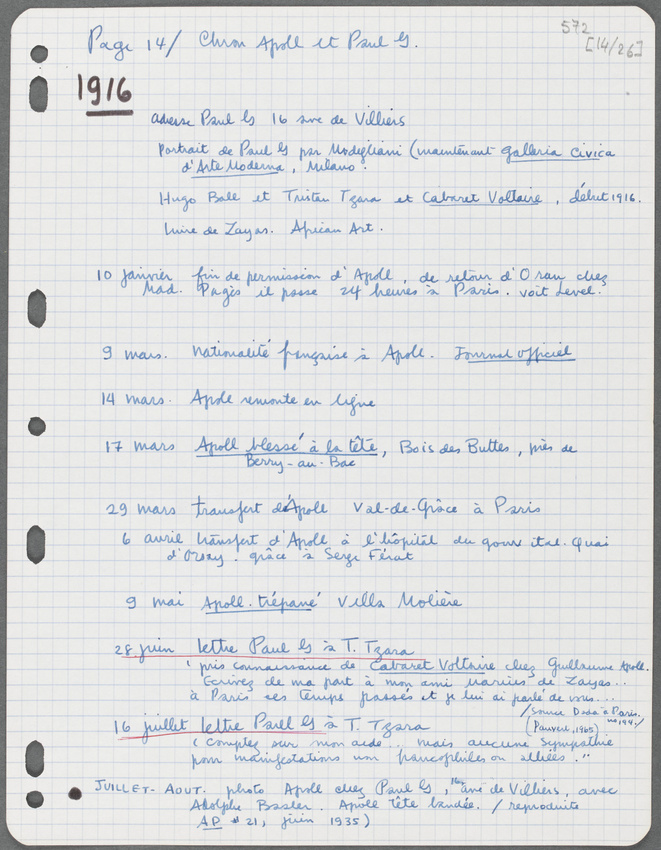 Chronologie... - Jean Bouret | Musée de l'Orangerie