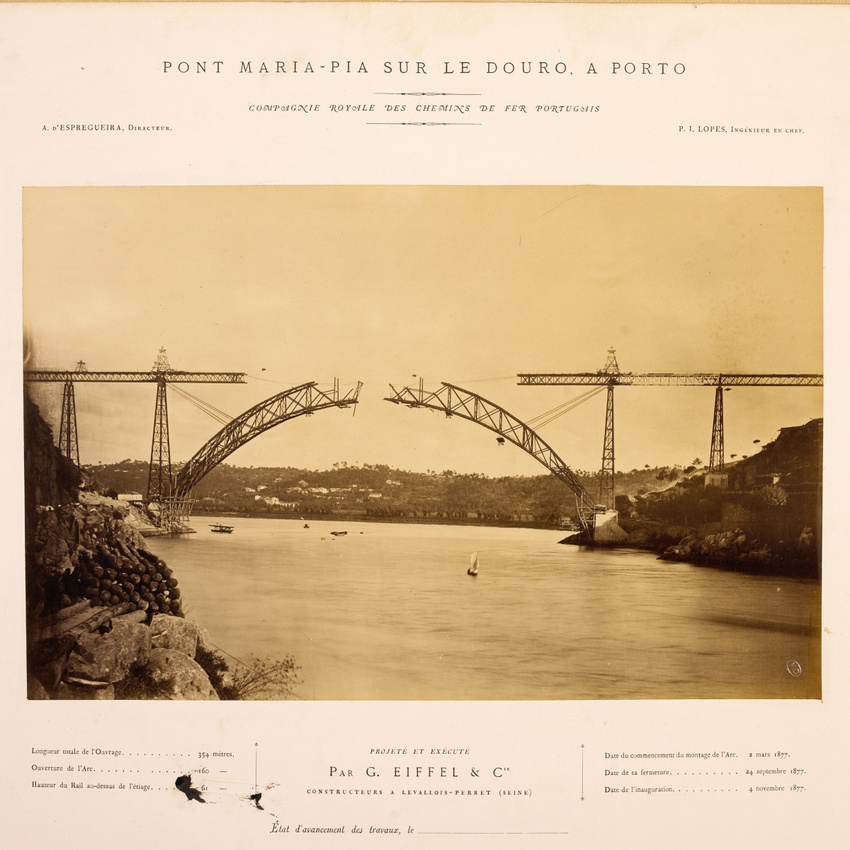 Le pont Maria Pia sur le Douro, à Porto, en construction, montage de l ...