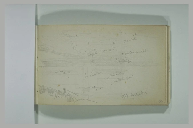 Effets de soleil sur la mer - Emile René Ménard | Musée d'Orsay