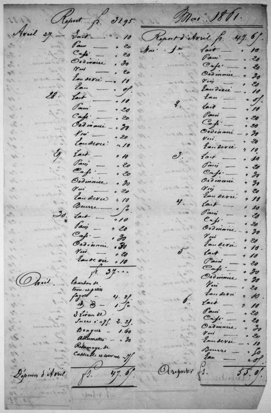 9 juin 1861, Barbizon, à Philippe Burty - Jean-François Millet | Musée ...